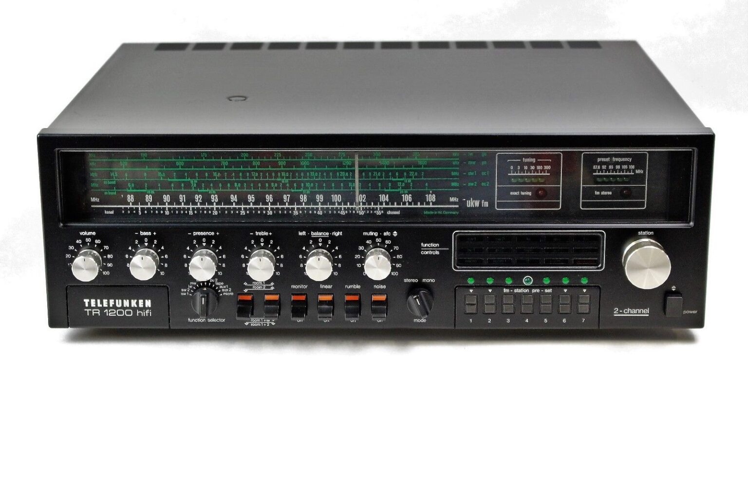 TELEFUNKEN: TR 1200 receiver - recent images - Audiophile News & Music ...
