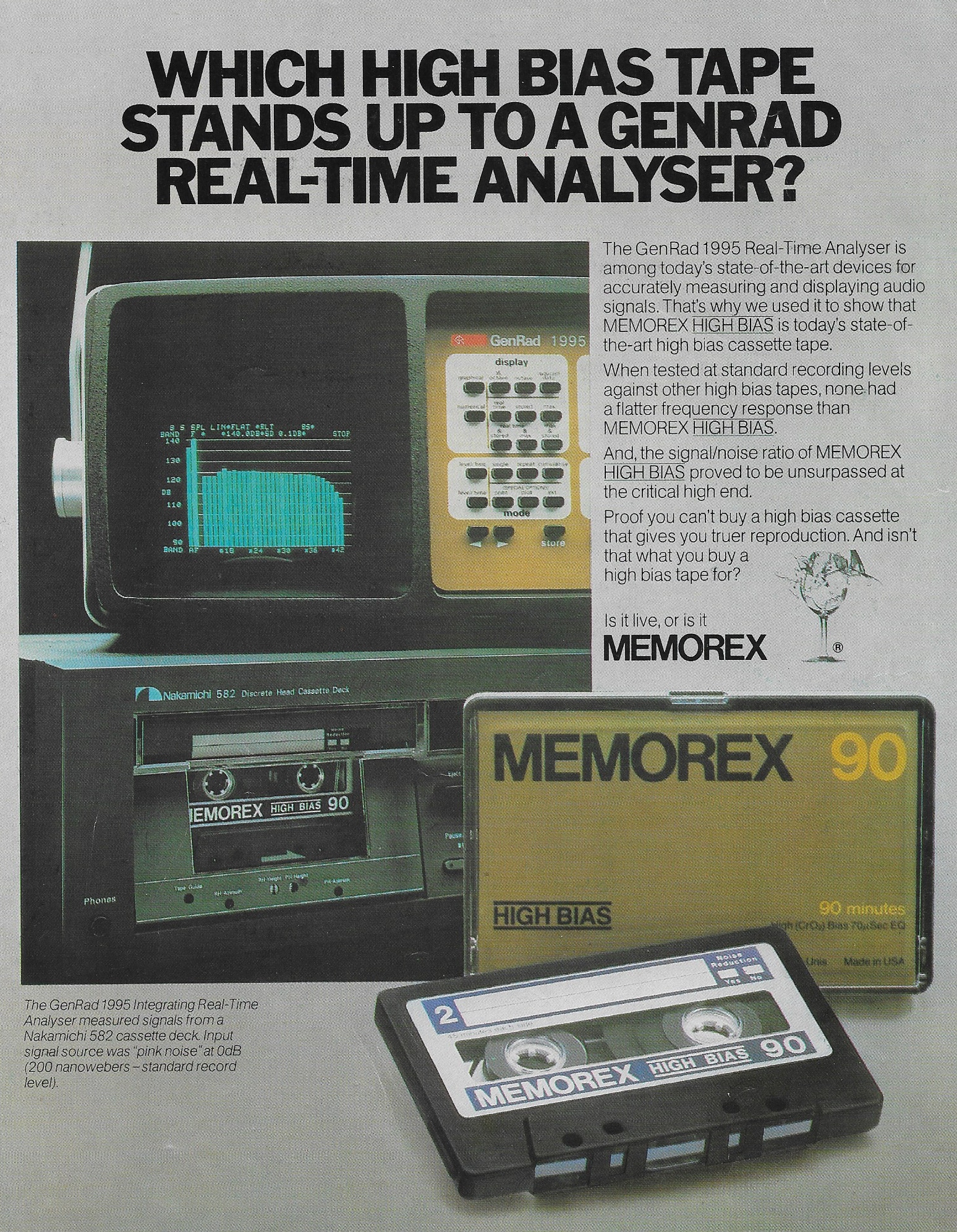 MEMOREX: What they said ... at the time - Audiophile News & Music Review